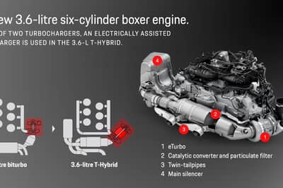 Everything That You Need To Know About Porsche's All-New 3.6-Liter ...