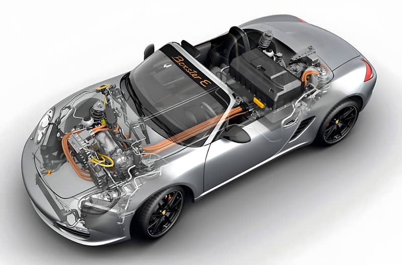 Where Does Porsche Stand On Hydrogen Propulsion?