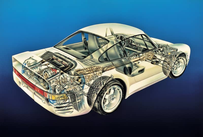 8 Porsche Models That Made History